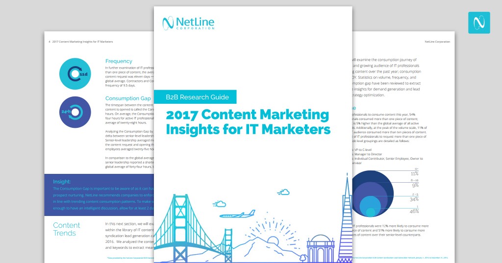 2017 Information Technology Guide to B2B Content Marketing